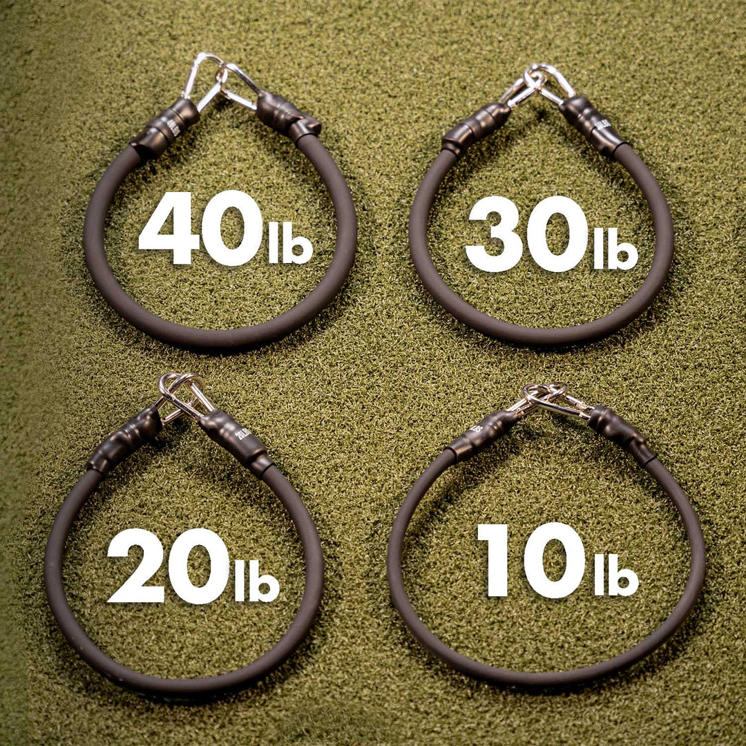 Golf Swing Training Aids- Perfect Hands Golf | Perfect Your Golf Swing